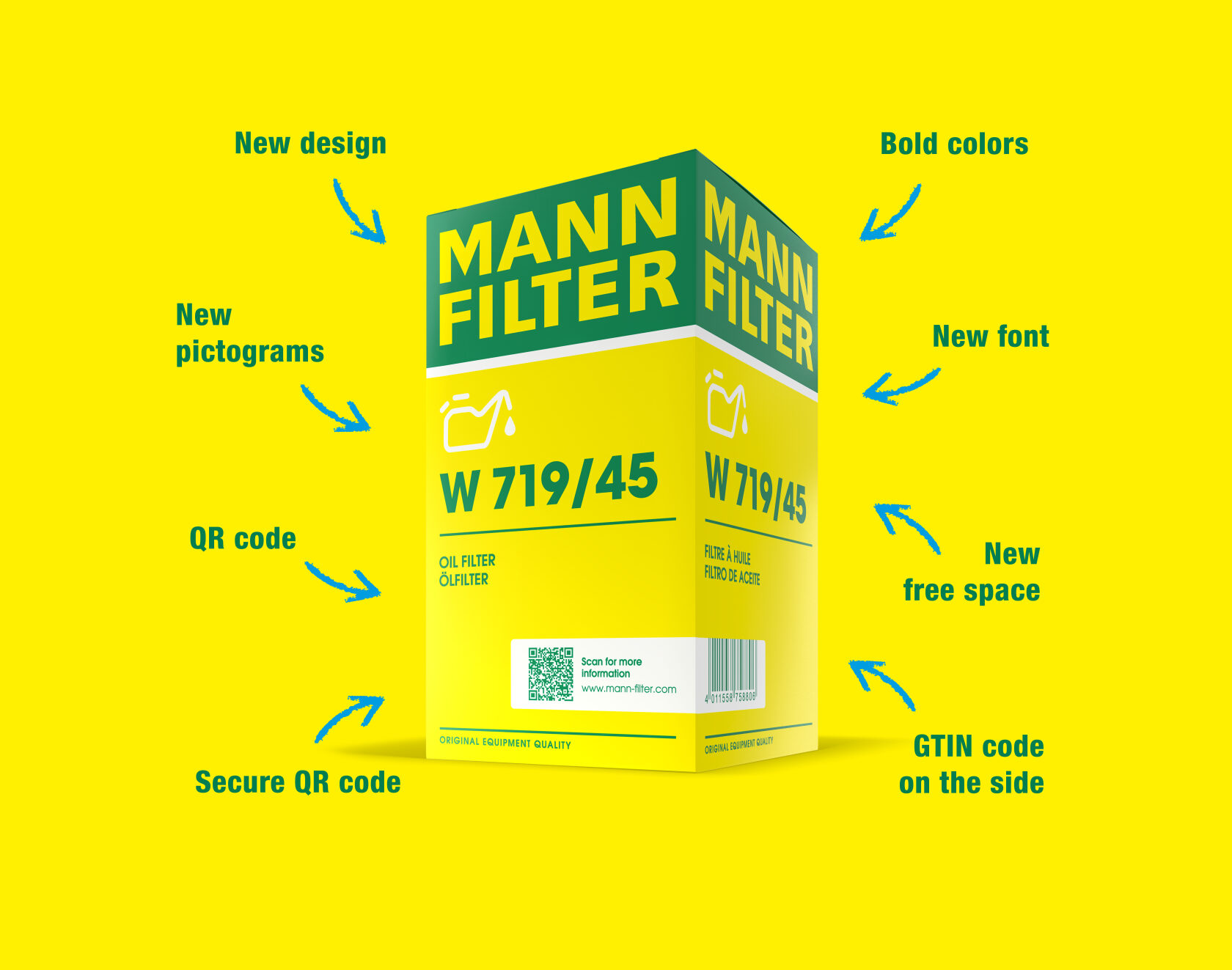 New MANN-FILTER Packaging! - PMJ International